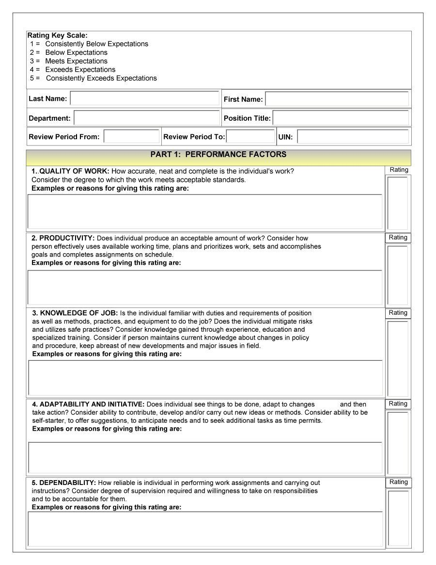Performance Review Examples Sample Employee Performance Employee